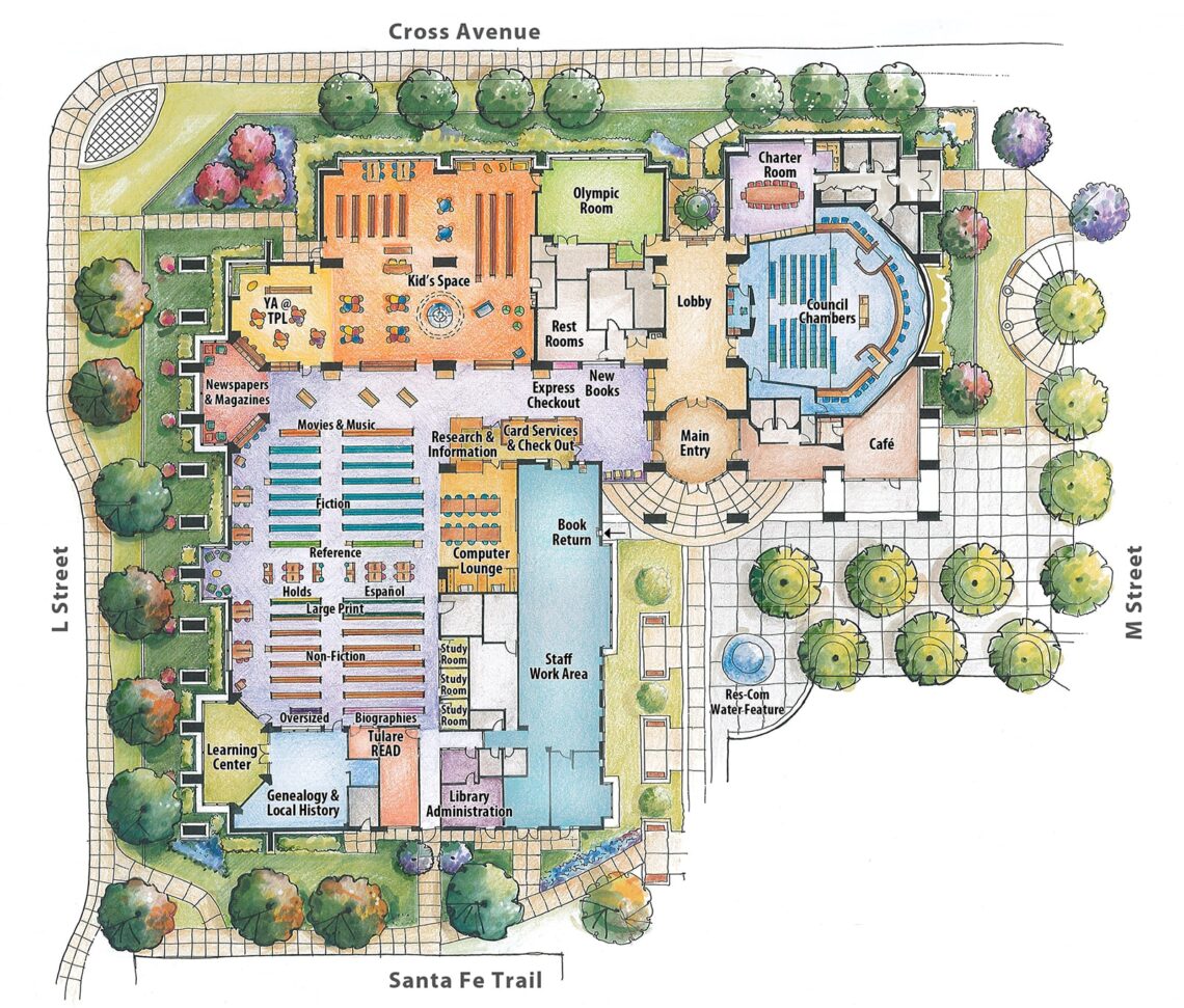 Tulare Public Library & City Council Chambers | Halajian Architects